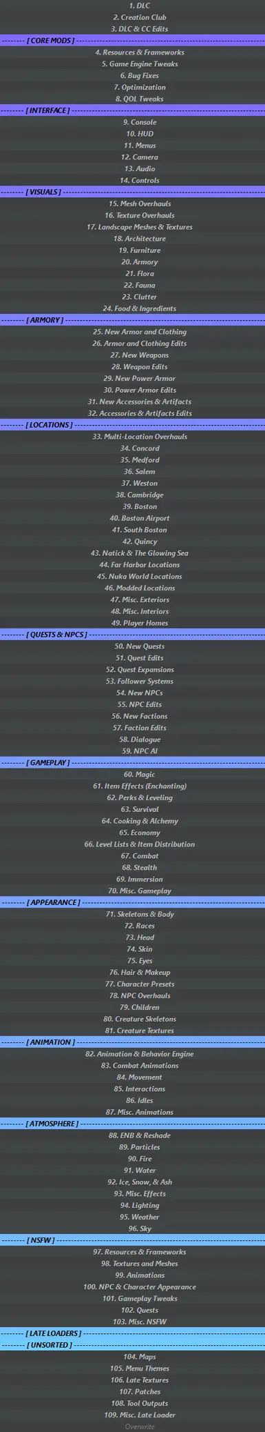 Detailed Fo4 Separators For Mod Organizer 2 Mo2 At Fallout 4 Nexus